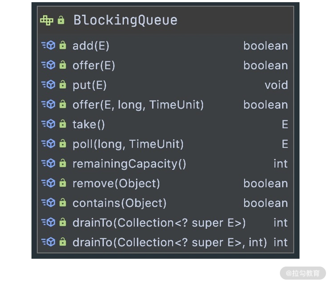 22 技巧篇：高性能无锁队列 Mpsc Queue - 技术文章摘抄